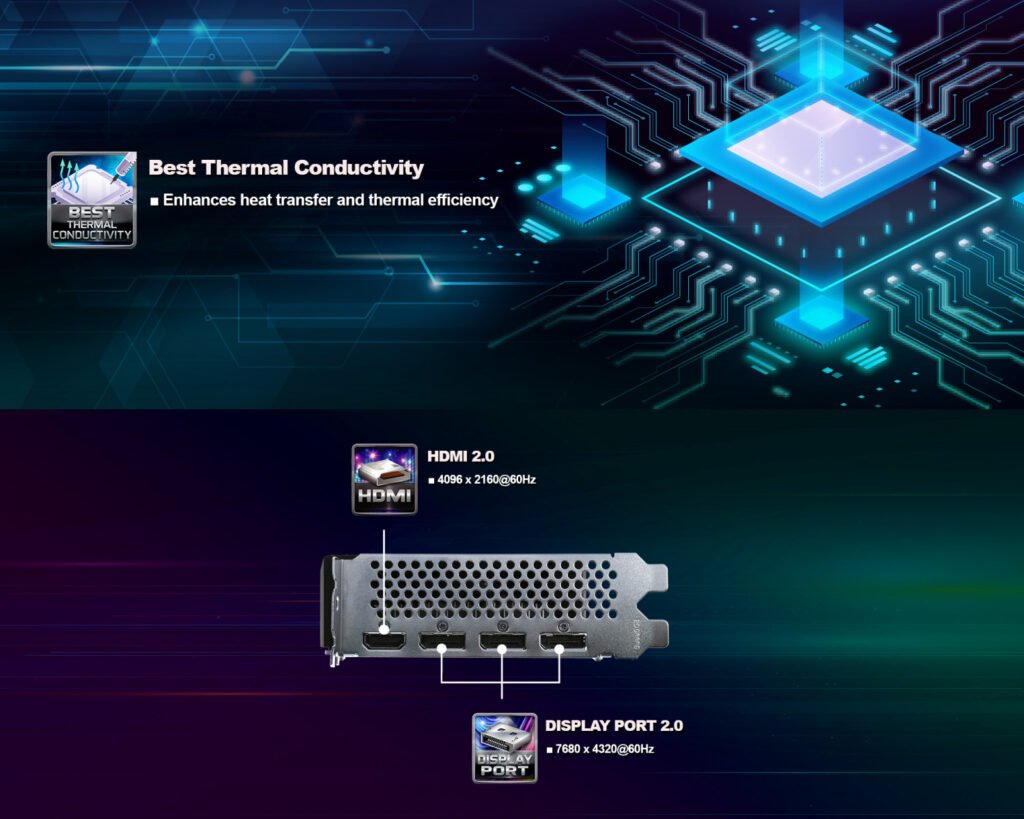 BIOSTAR Launched Intel Arc A380 ST Graphics Card: Cutting-Edge ...