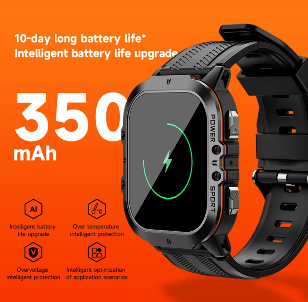 OUKITEL BT20 Rugged Smartwatch: 1.96 Inch AMOLED Display