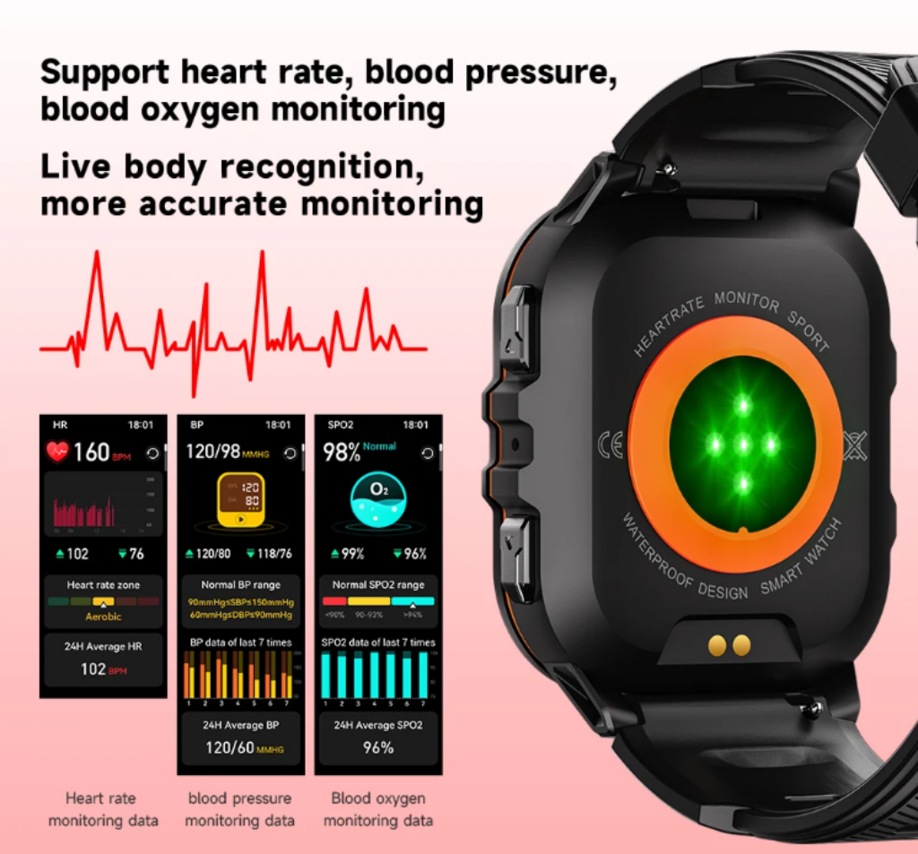 OUKITEL BT20 Rugged Smartwatch: 1.96 Inch AMOLED Display
