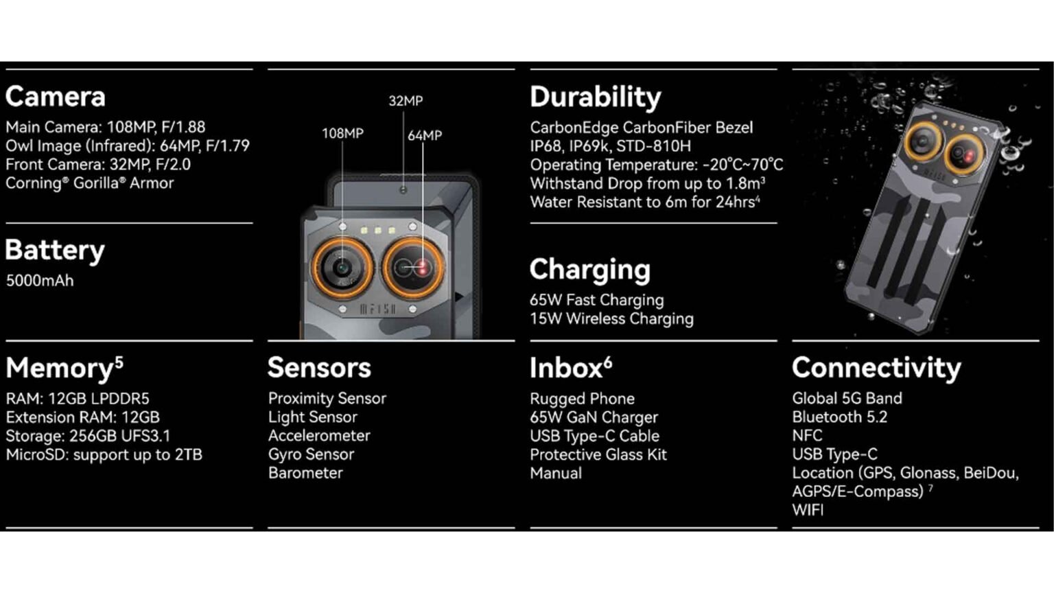 IIIF150 Air2 Ultra Rugged Phone Debuts with 108MP, 120Hz Flexible OLED ...