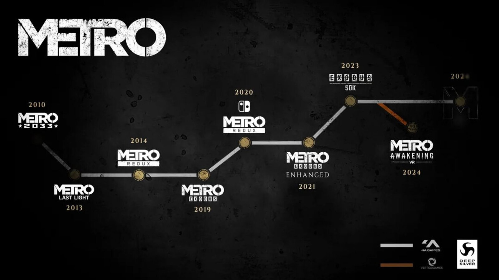 4A Games Confirms Next Metro Game Will Be Darker, Inspired by Real ...