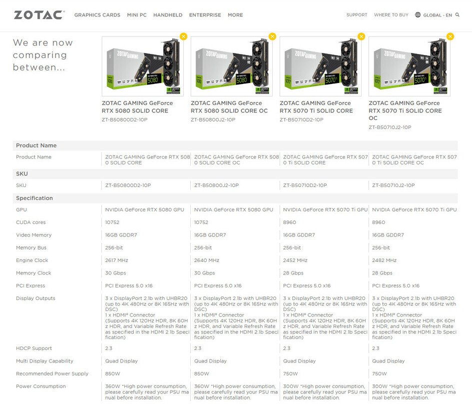 ZOTAC Introduces Slimmer SOLID CORE Graphics Cards with RTX 50-Series ...