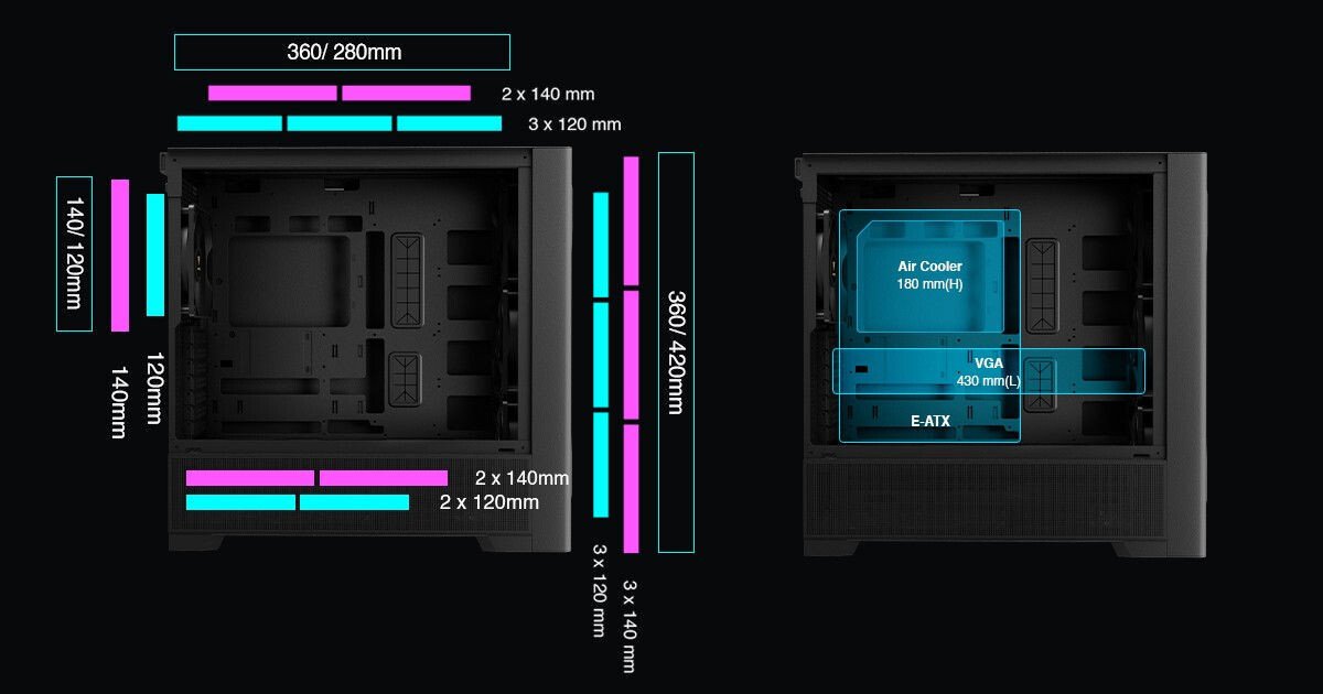 GAMDIAS Launches ATHENA P3 Mid-Tower Case with Focus on Airflow and ...