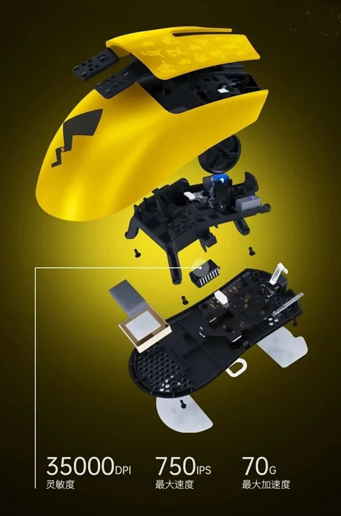 Razer Launches Pokémon Collaboration Featuring Pikachu Viper V3 Pro and ...