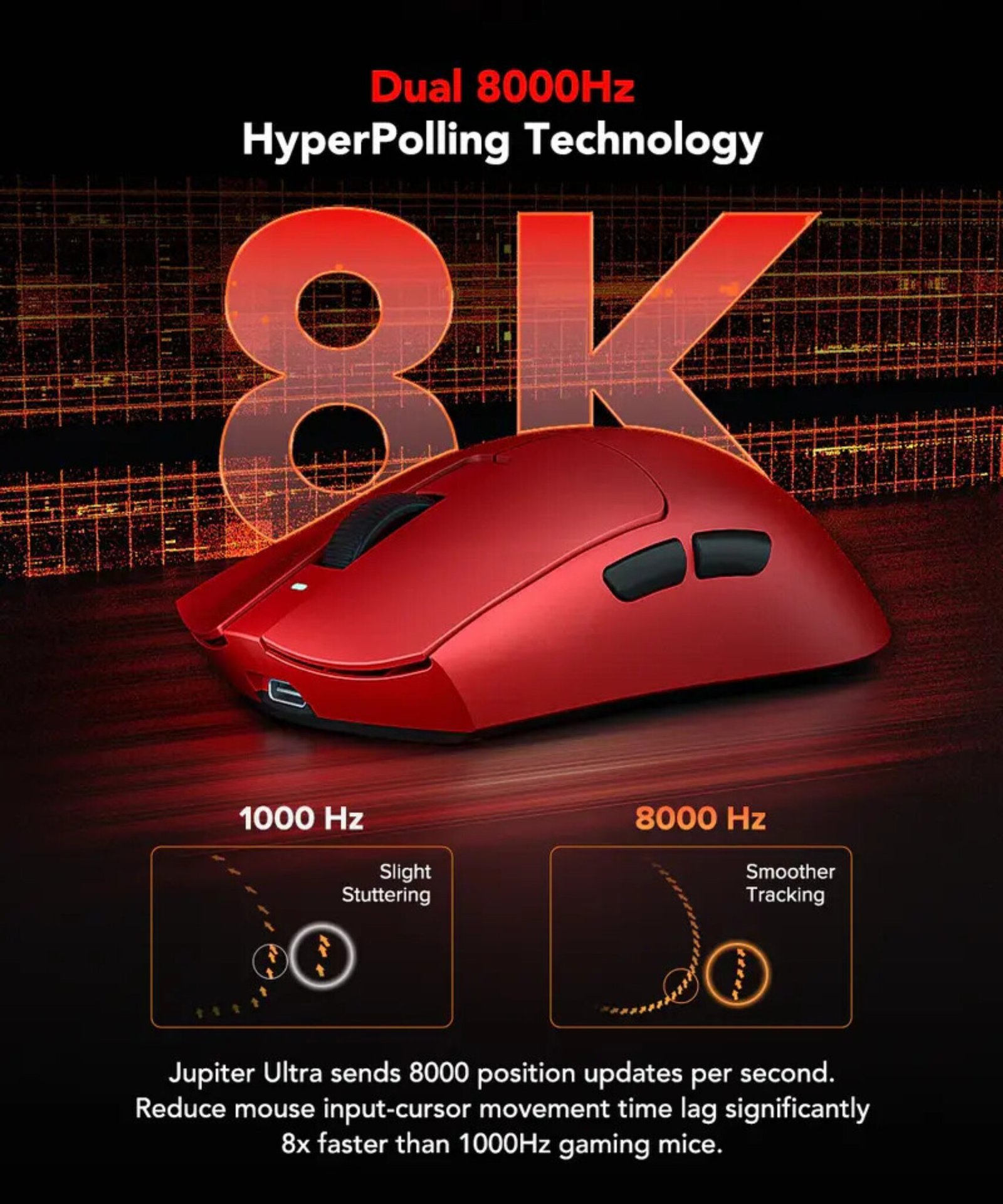KYSONA Unveils Jupiter and Mercury Ultra-Lightweight Gaming Mice with ...