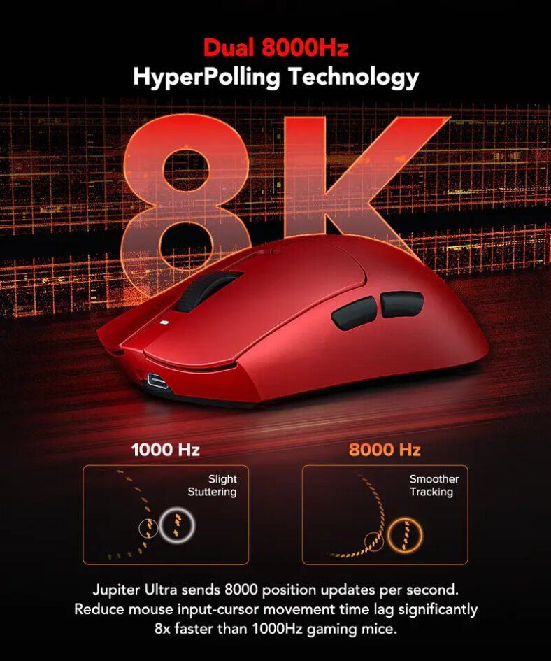 KYSONA Unveils Jupiter and Mercury Ultra-Lightweight Gaming Mice with ...