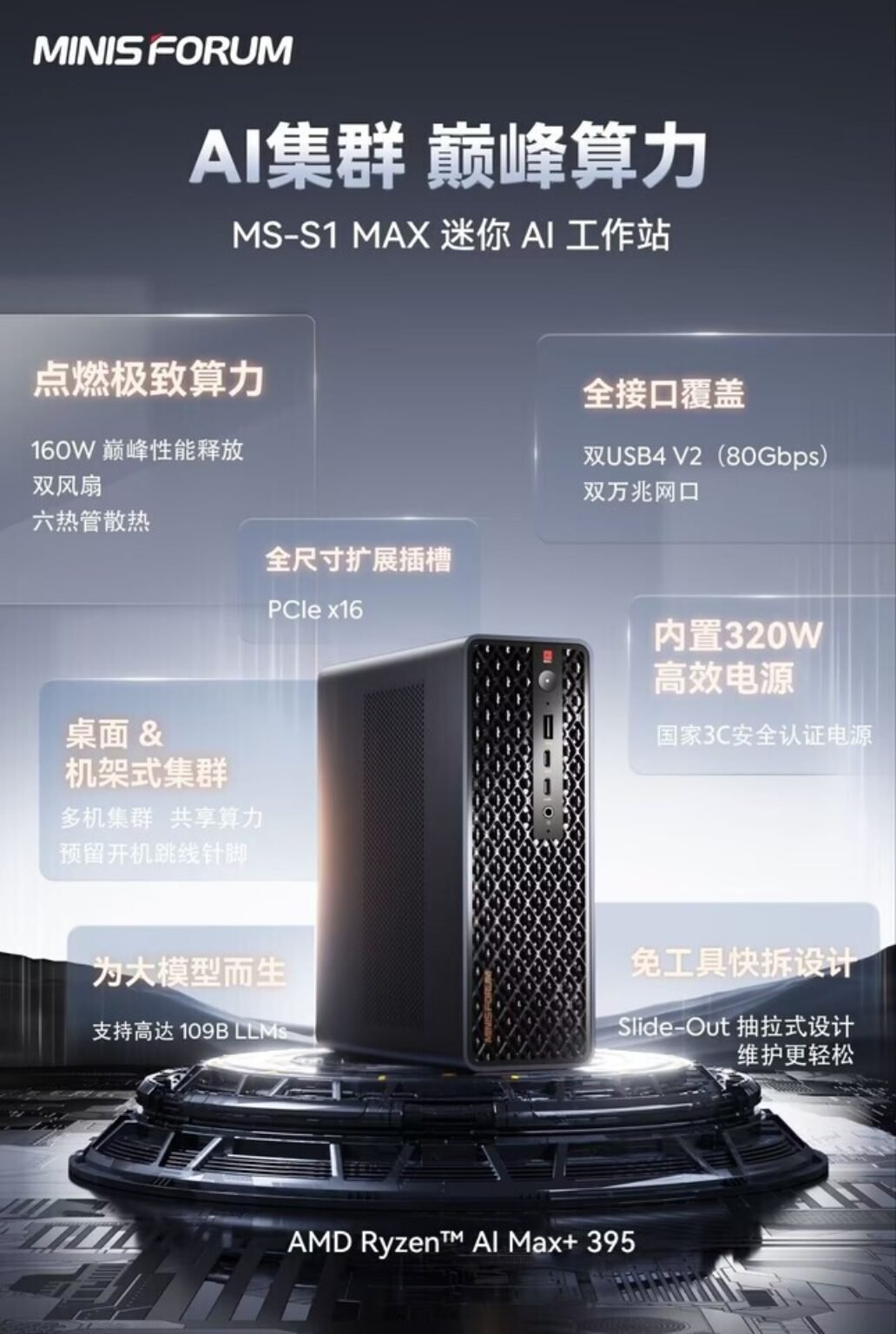 Minisforum MS-S1 Max Launches with AMD Strix Halo CPU and USB4 v2.0 ...