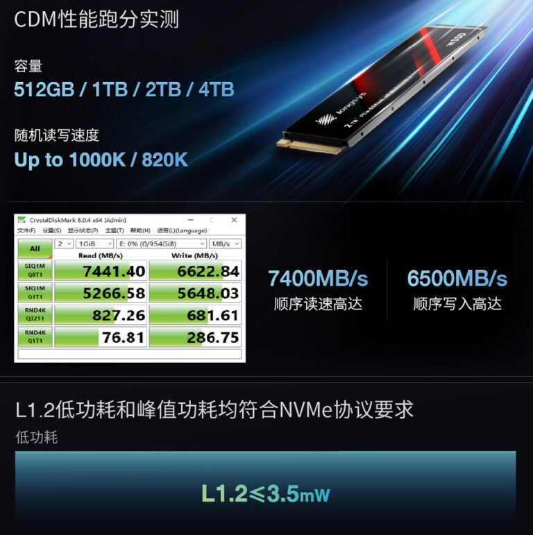 Longsys Launches Industry’s First Integrated-Packaging Micro SSD Using ...