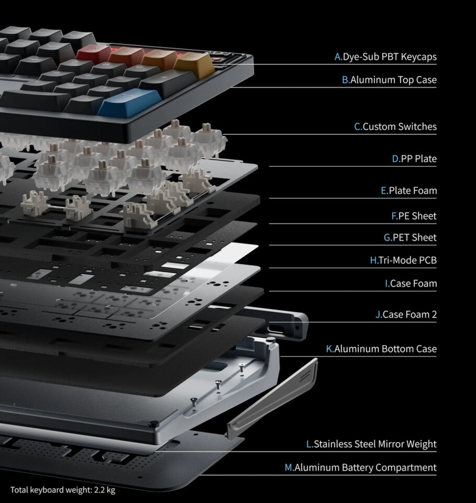 OwLab Introduces Ticktype Sub-Brand and Launches DP104 Full-Size ...