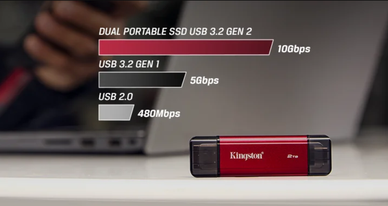 Kingston Launches Dual Portable SSD With Cable-Free Design and Dual USB ...