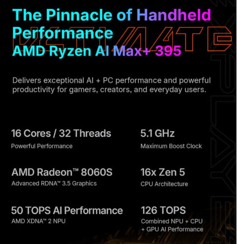 OneXPlayer Announces Price Increase for OneXFly APEX as Component Costs ...
