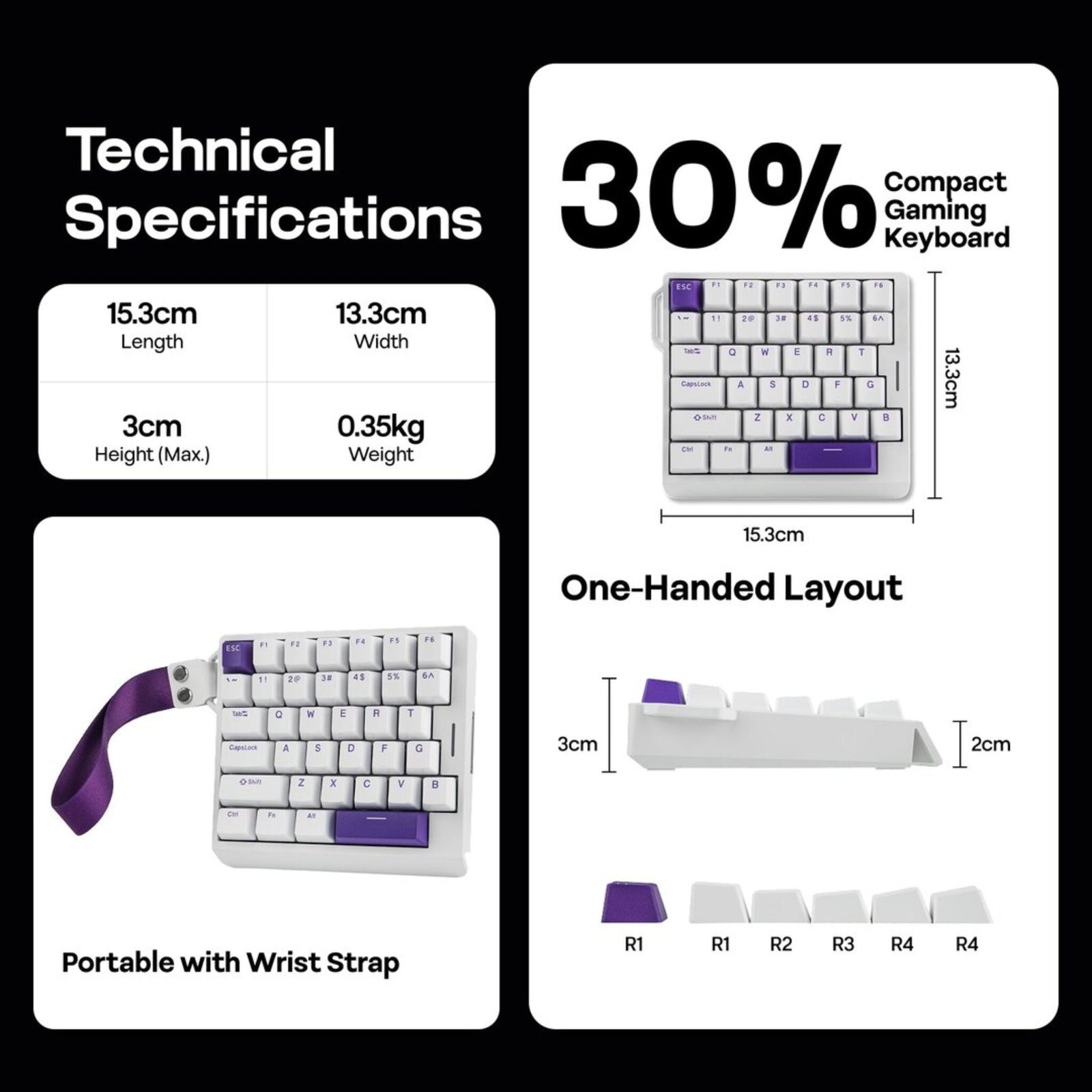 Epomaker HE30 One-Handed Keyboard Launches with Hall Effect Triggers ...