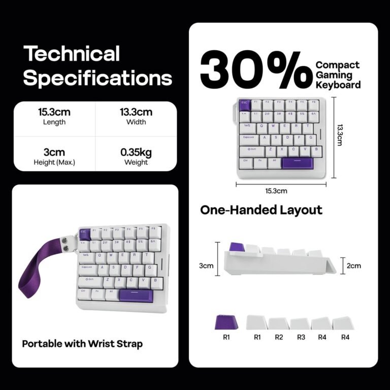 Epomaker HE30 One-Handed Keyboard Launches with Hall Effect Triggers ...