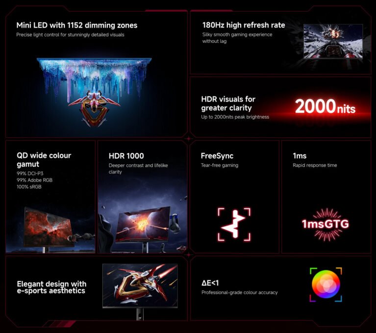 Xiaomi G Pro 27Qi (2026) Gaming Monitor With Mini LED, 180Hz Refresh ...