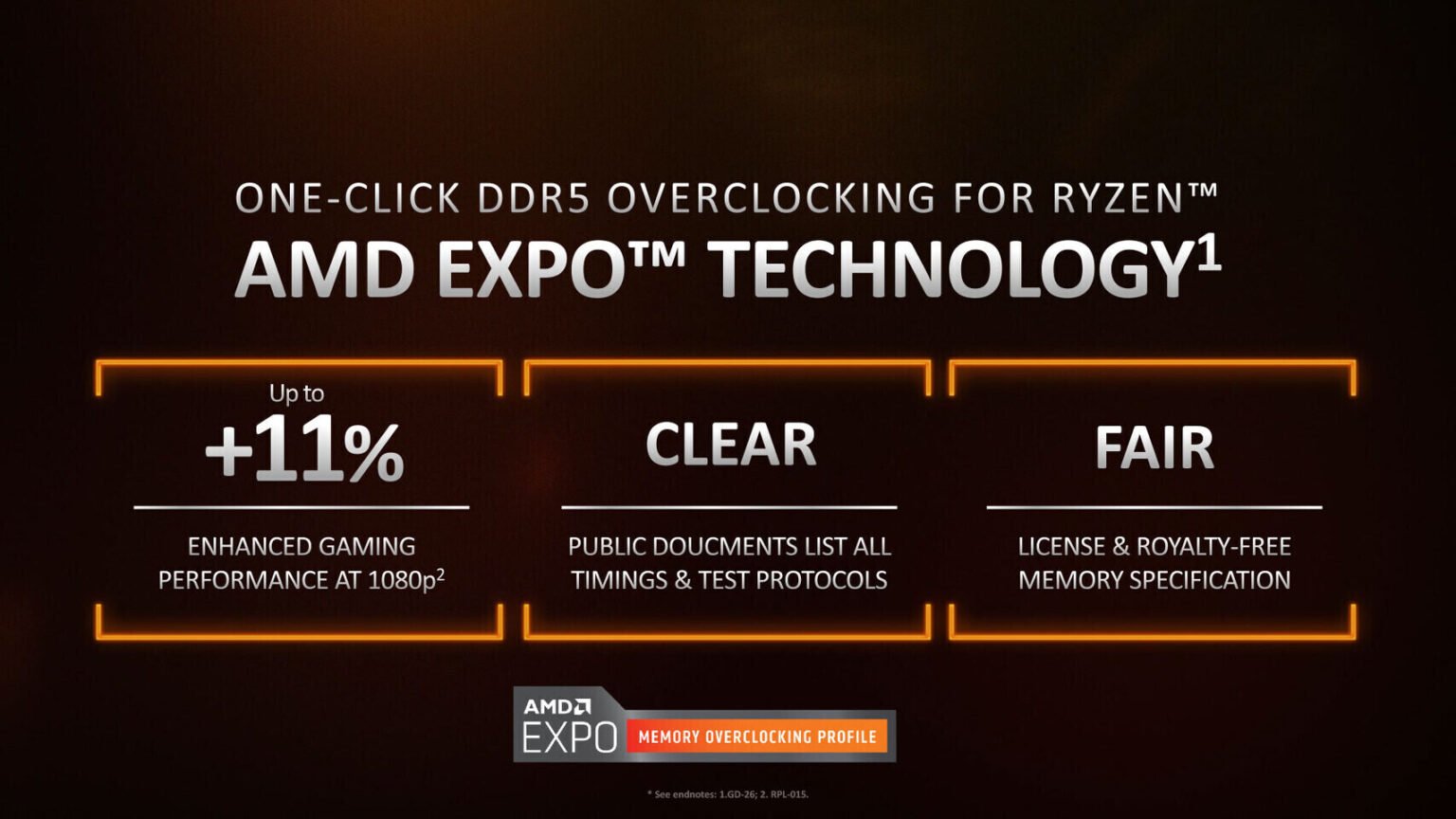 AMD EXPO 1.2 Adds New DDR5 Tuning Features, Prepares for Full CUDIMM ...