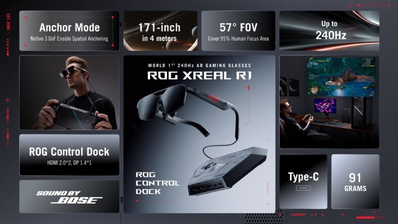 ASUS ROG and XREAL Open Global Pre-Orders for ROG XREAL R1 Gaming AR ...
