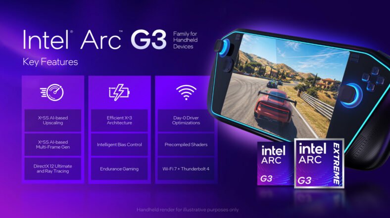Intel Introduces Arc G3 Series for Gaming Handhelds, Powered by Panther ...